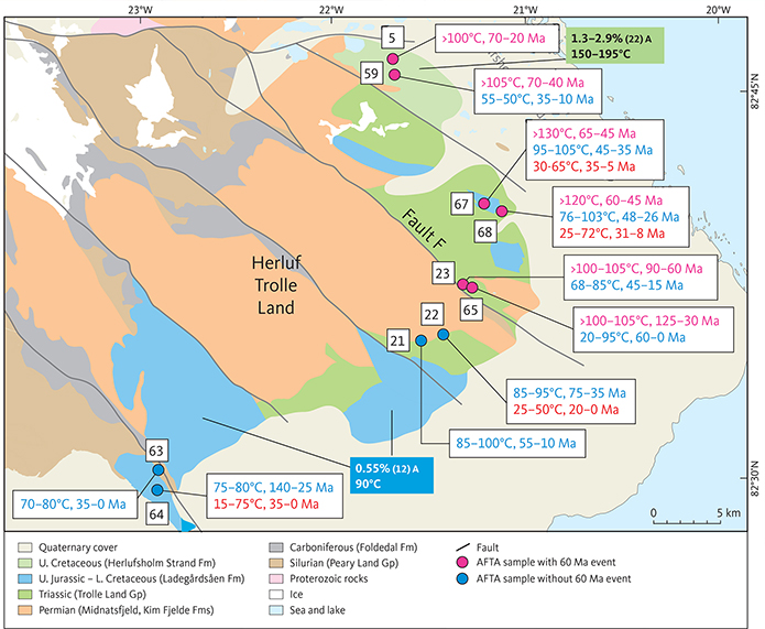 Thermo-tectonic development of the Wandel Sea Basin, North Greenland