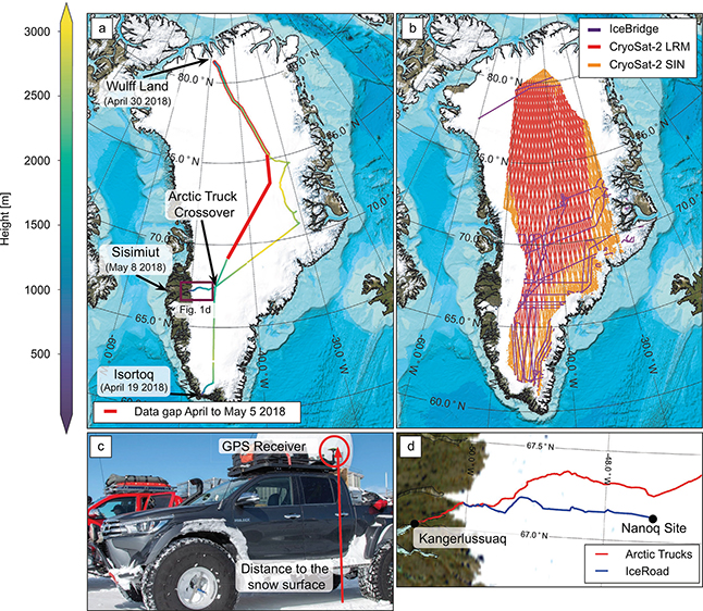 Validation of airborne and satellite altimetry data by Arctic Trucks ...