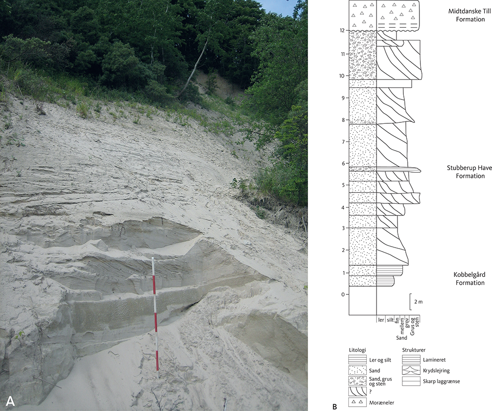 Kortbladsbeskrivelse, Geologisk kort over Danmark, 1:50 000, Møn Dele ...